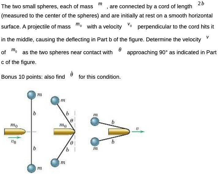 Solved The two small spheres, each of mass ?m, ﻿are | Chegg.com