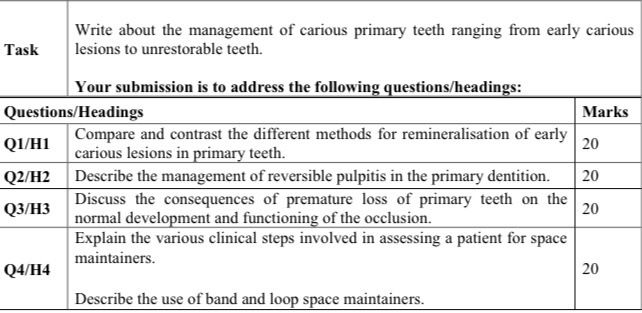 Write about the management of carious primary teeth | Chegg.com