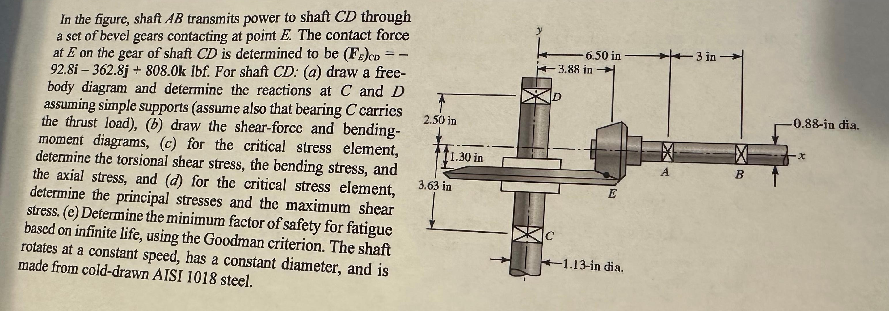 Solved In the figure, shaft AB ﻿transmits power to shaft CD | Chegg.com
