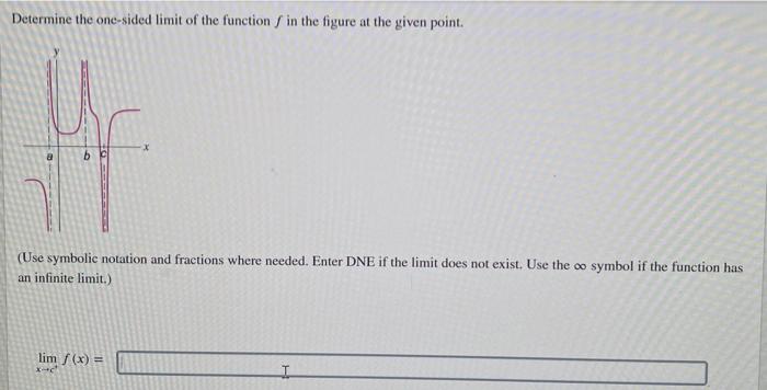 Solved Determine The One Sided Limit Of The Function F In
