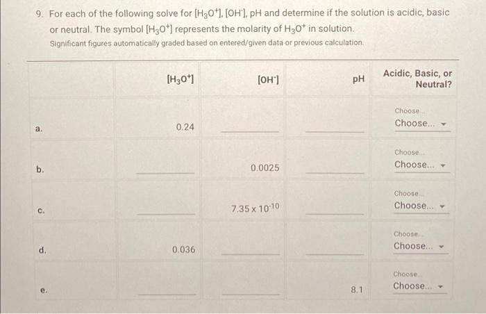 Solved 9. For each of the following solve for [H30*). [OH'), | Chegg.com