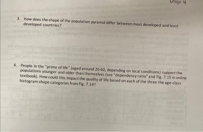 B. Population Momentum Population momentum is the | Chegg.com