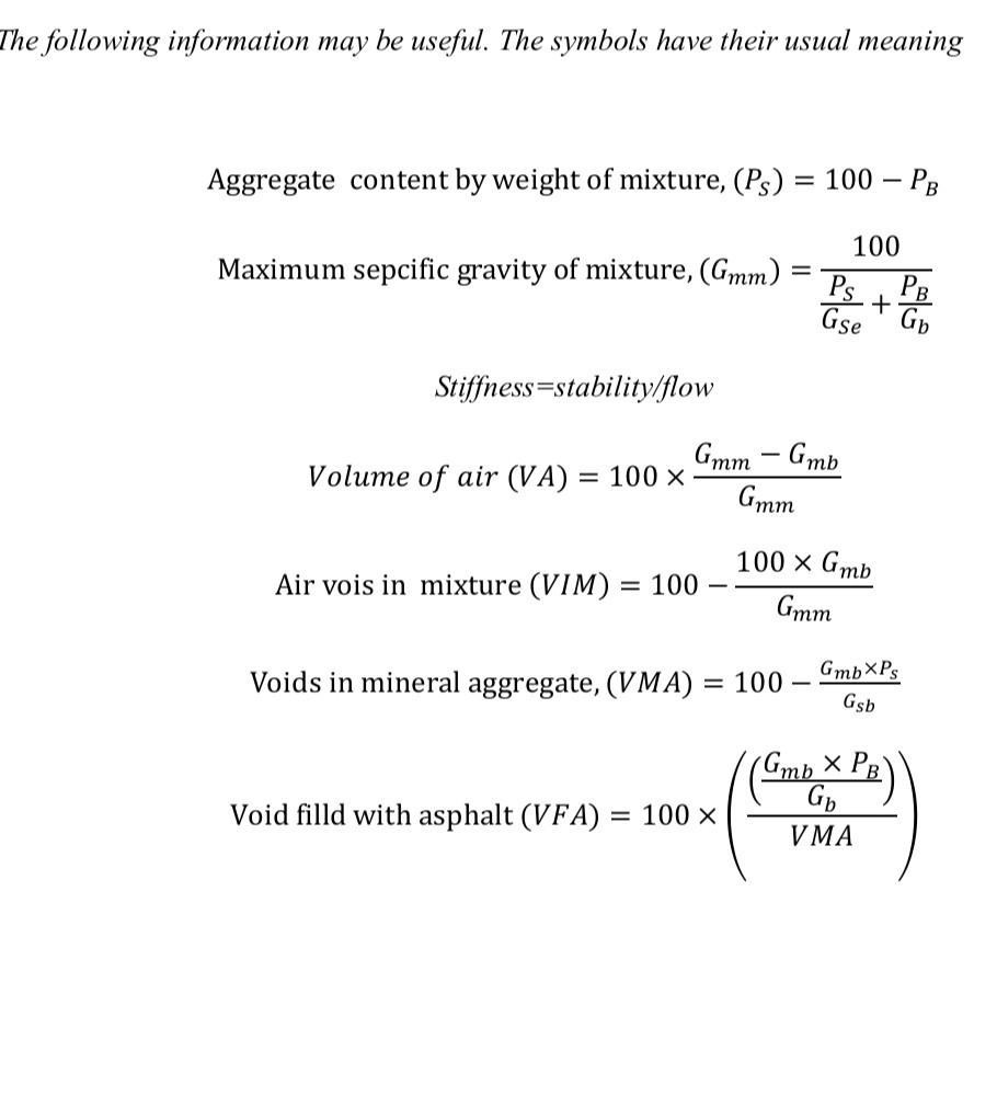 Solved (c) A new transportation engineer is charged with the | Chegg.com