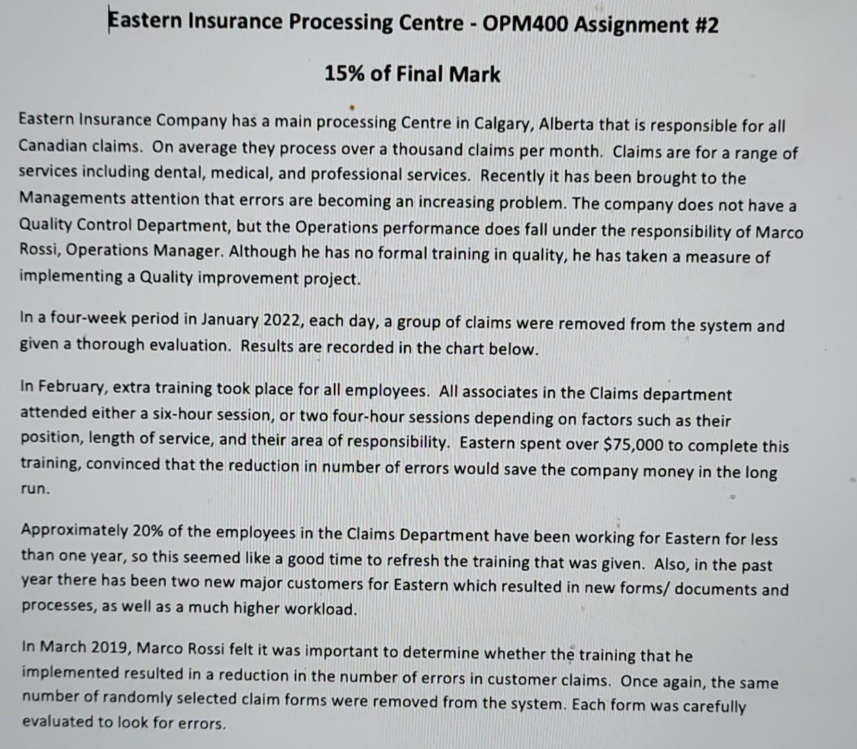 Solved Fastern Insurance Processing Centre - OPM400 | Chegg.com