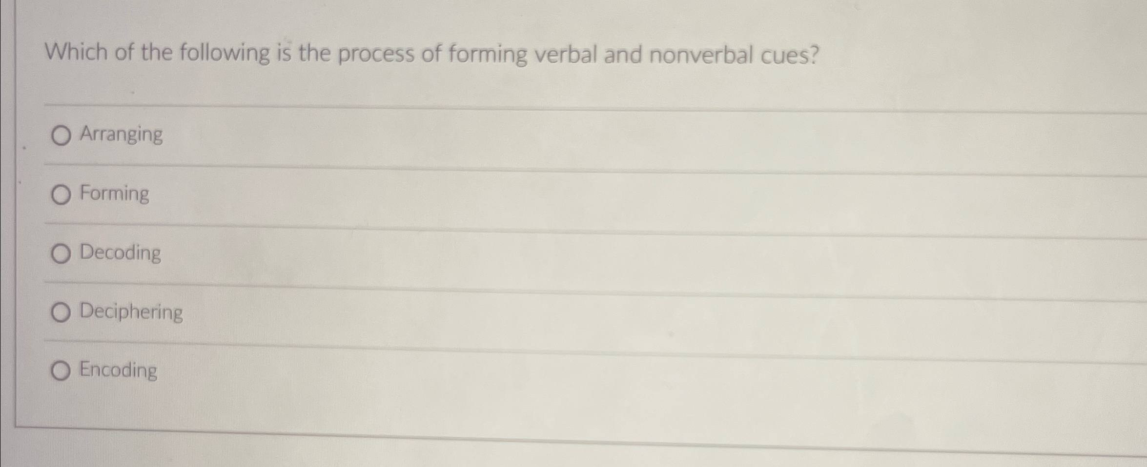 Solved Which of the following is the process of forming | Chegg.com