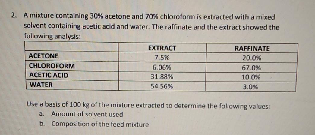 Solved 2. A mixture containing 30% acetone and 70% | Chegg.com