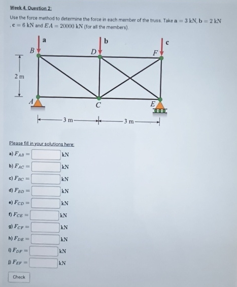 Solved Week 4. ﻿Ouestion 2:Use the force method to determine | Chegg.com
