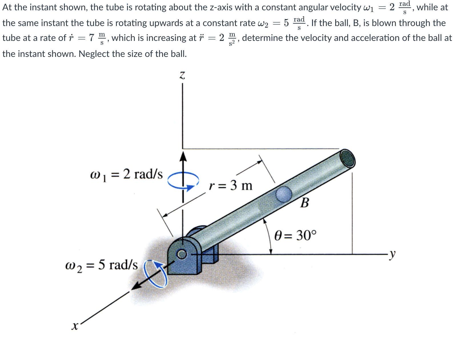 Solved At ﻿the instant shown, the tube is ﻿rotating about | Chegg.com