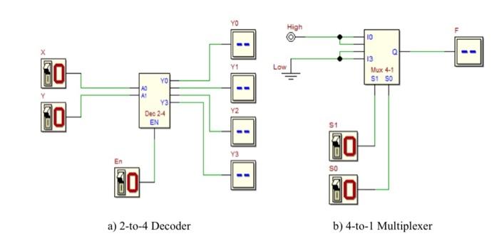 Solved a) L-to-4 vecoder D) 4-to-1 Muıtıpiexera) Decoder | Chegg.com