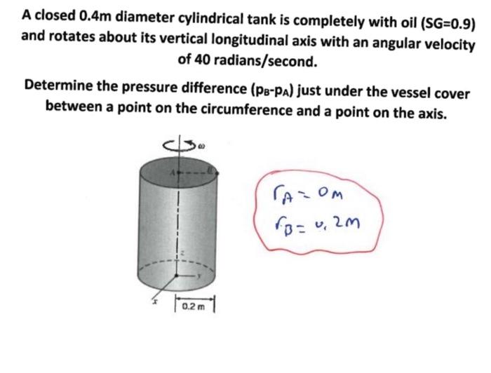Solved A closed 0.4m diameter cylindrical tank is completely | Chegg.com
