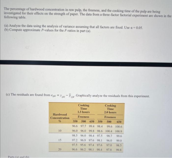 Solved The percentage of hardwood concentration in raw pulp, | Chegg.com