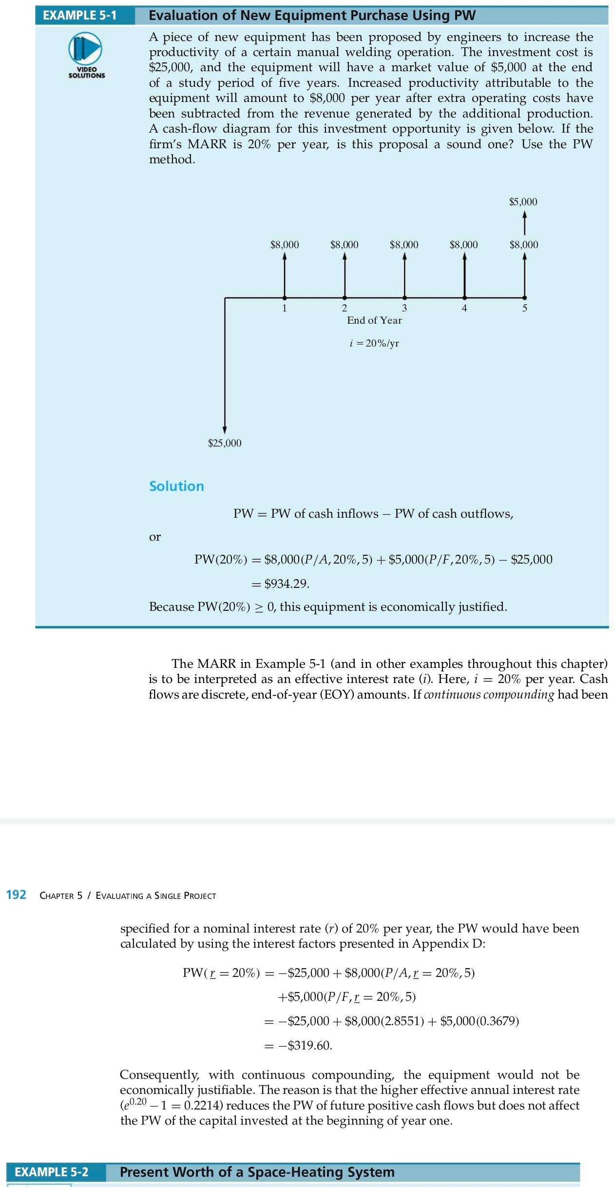 Solved EXAMPLE 5-1 ﻿Evaluation of New Equipment Purchase | Chegg.com