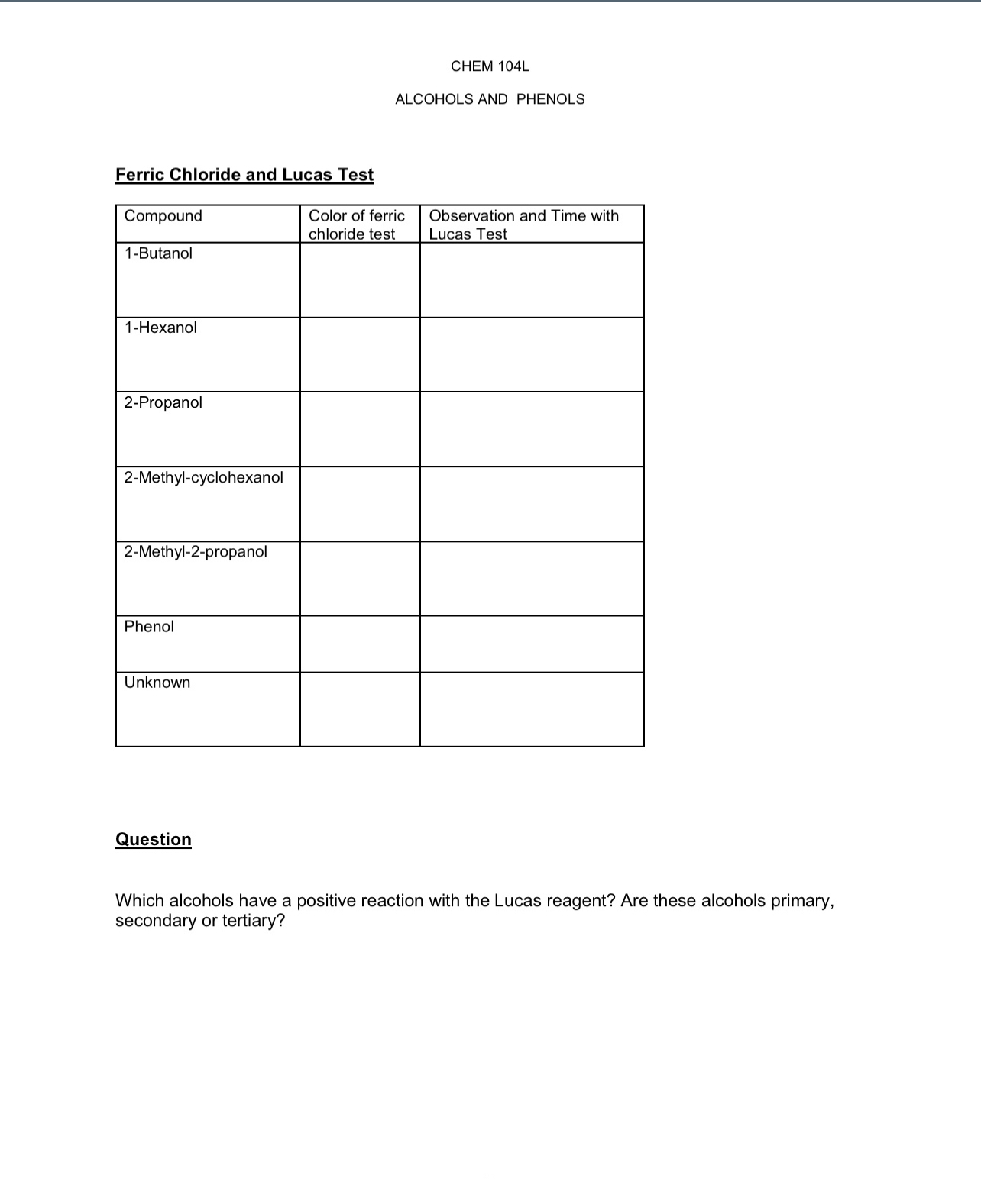 Solved CHEM 104LALCOHOLS AND PHENOLSFerric Chloride and | Chegg.com