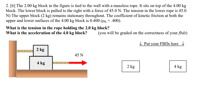 Solved 2. [6] ﻿The 2.00 ﻿kg block in the figure is tied to | Chegg.com