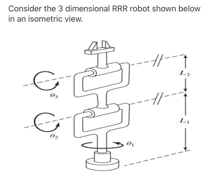 Solved Consider the 3 dimensional RRR robot shown below in | Chegg.com