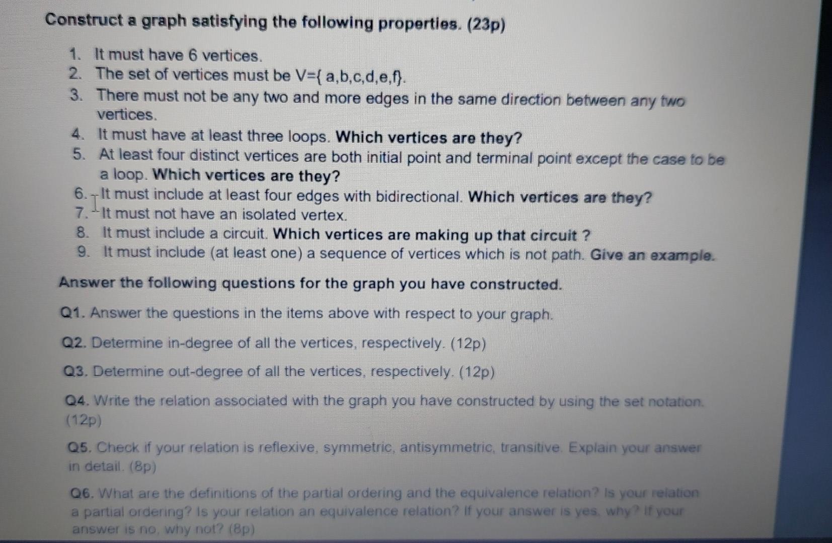 Solved Construct a graph satisfying the following | Chegg.com