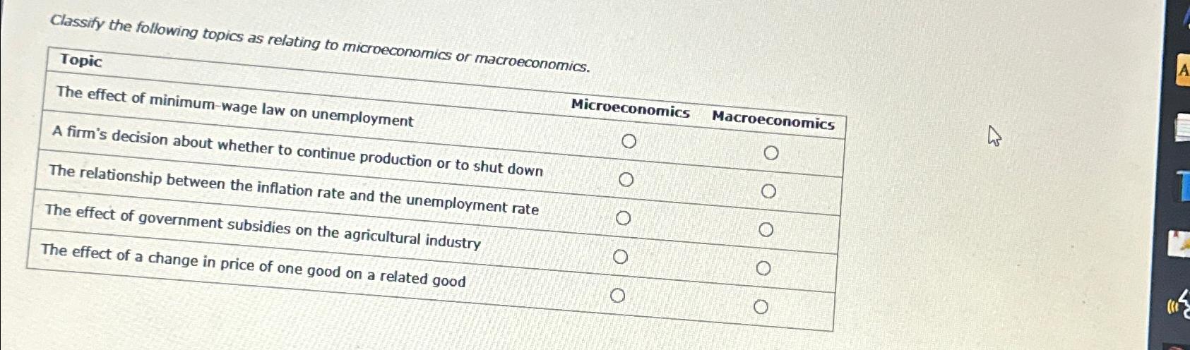 Solved Classify the following topics as relating to | Chegg.com
