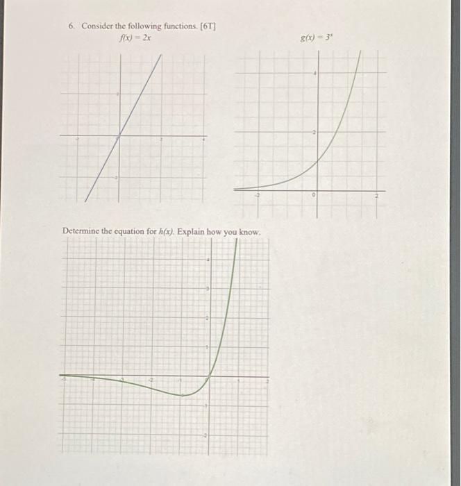 Solved 6. Consider the following functions. [6T] f(x)=2x | Chegg.com