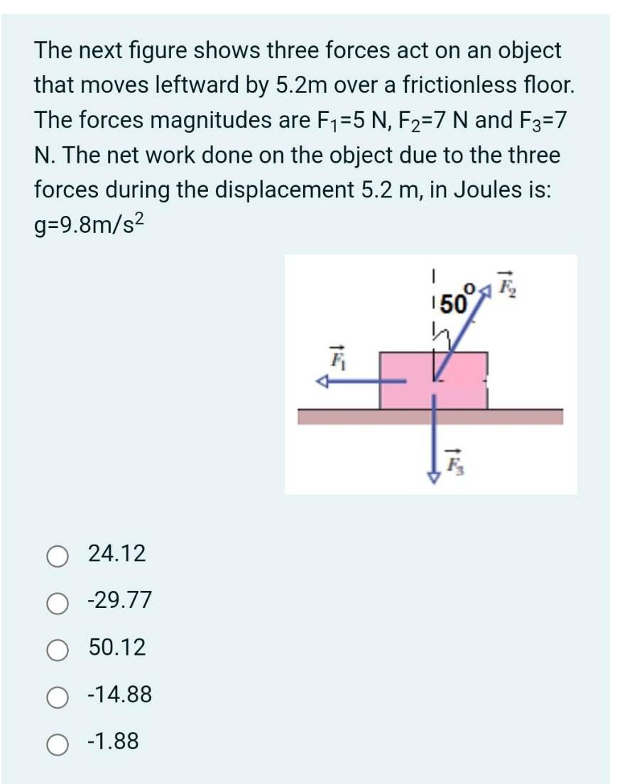 Solved The Next Figure Shows Three Forces Act On An Object
