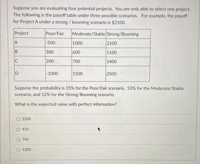 Solved Suppose you are evaluating four potential projects. | Chegg.com