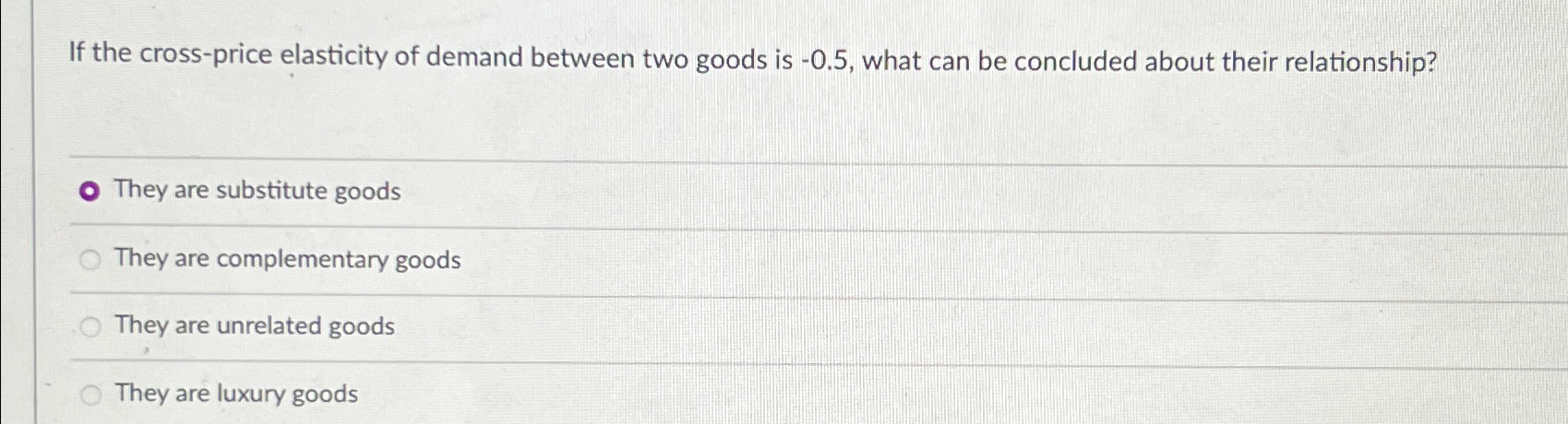 Solved If the cross-price elasticity of demand between two | Chegg.com