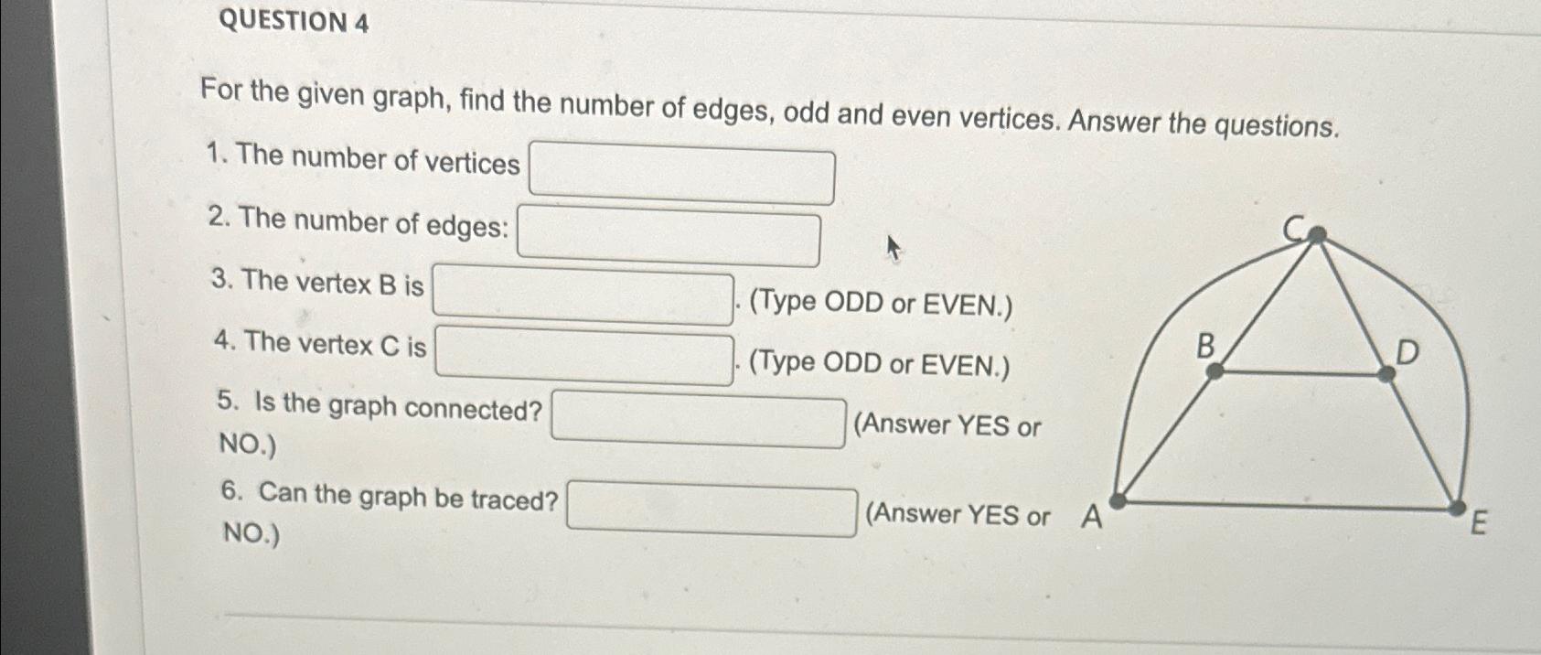 Solved QUESTION 4For the given graph, find the number of | Chegg.com