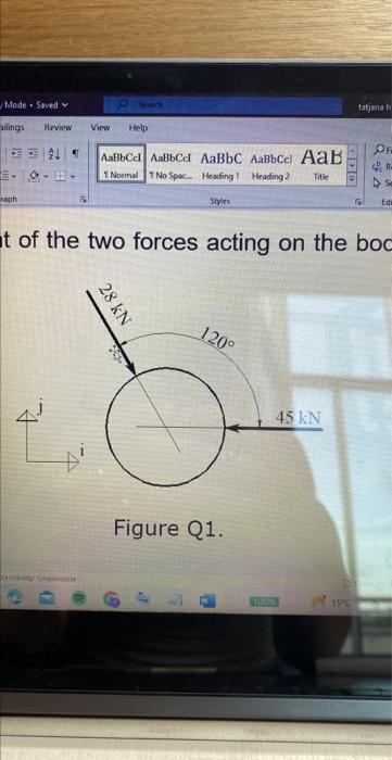 Solved Q1. Calculate the resultant of the two forces acting | Chegg.com