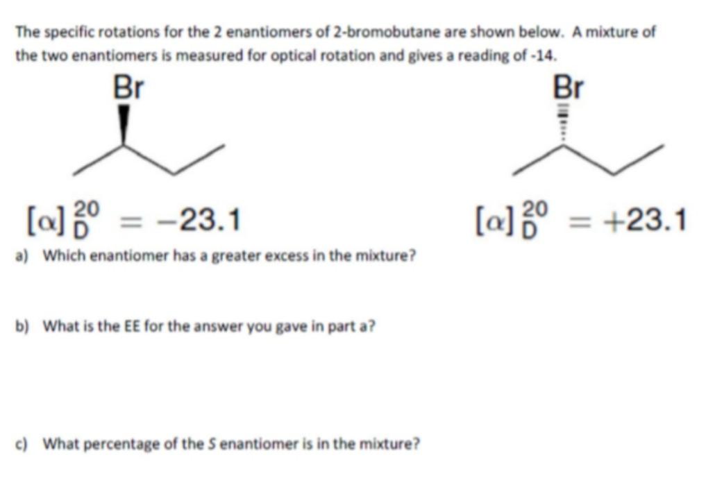 Solved The specific rotations for the 2 enantiomers of | Chegg.com