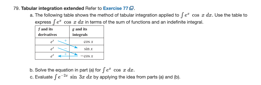 Solved Tabular integration extended Refer to Exercise | Chegg.com