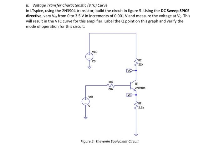 B. Voltage Transfer Characteristic (VTC) Curve In | Chegg.com