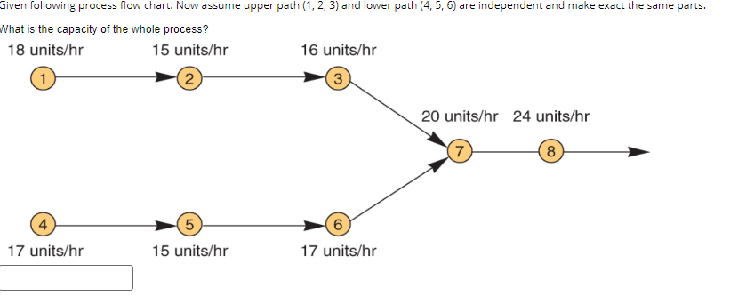 Solved Given following process flow chart. Now assume upper | Chegg.com
