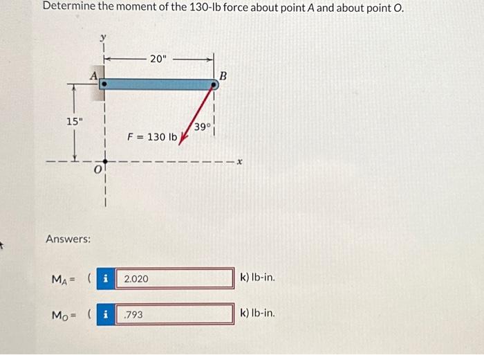 Determine the moment of the 130−lb force about point | Chegg.com