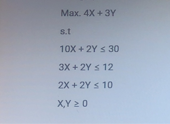 Solved find corner points, optimal solution, objective | Chegg.com