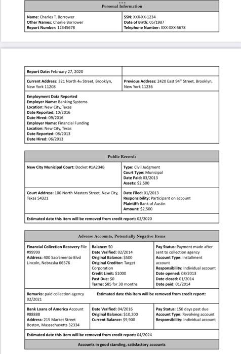 Review the sample credit report below. Highlight in | Chegg.com