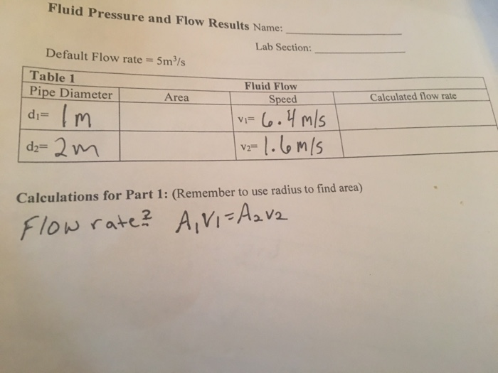 Solved Fluid Pressure and Flow Results Name: Lab Section: | Chegg.com