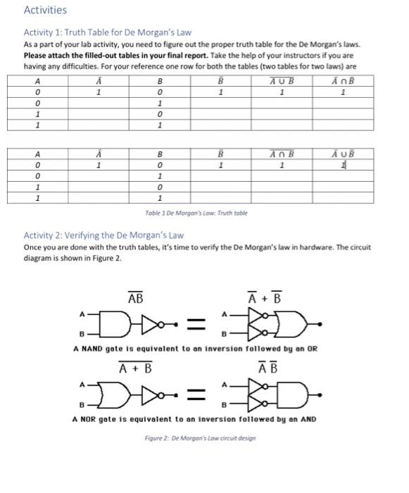 Solved Activities Activity 1: Truth Table for De Morgan's | Chegg.com
