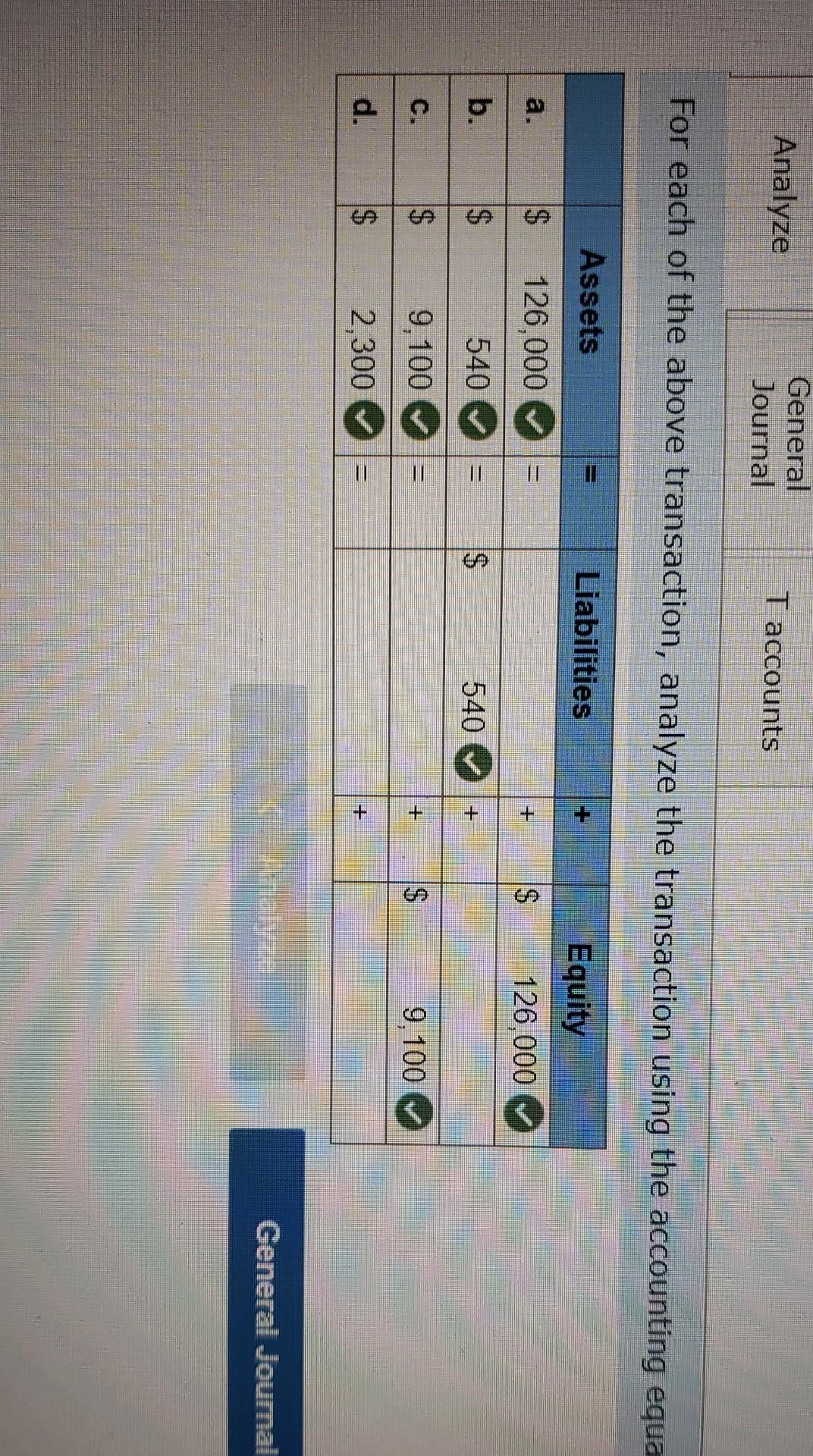 Solved Help QS 2-8 (Algo) Analyzing transactions and | Chegg.com