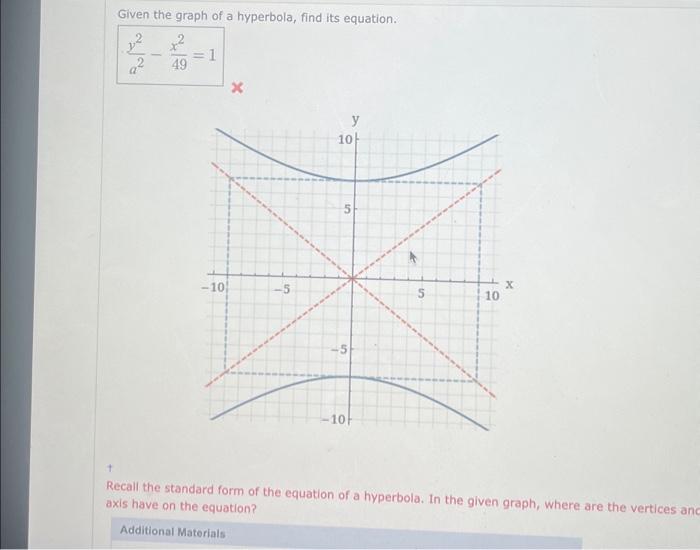 Solved Given the graph of a hyperbola, find its equation. 2 | Chegg.com