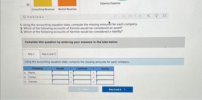 Solved Tableau DA 1.2 (Static): Exercise, Applying the | Chegg.com