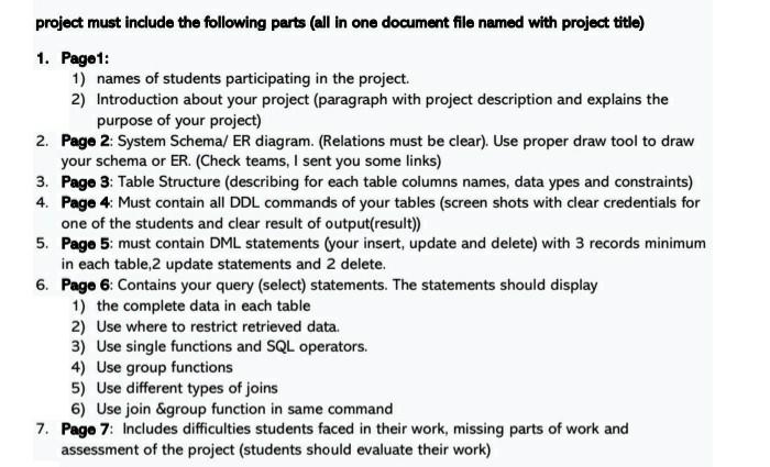 Solved project must include the following parts (all in one | Chegg.com