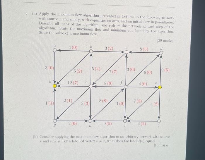 5. (a) Apply the maximum flow algorithm presented in | Chegg.com