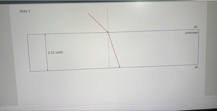 Instructions for each slide 1. Open up the Excel file | Chegg.com