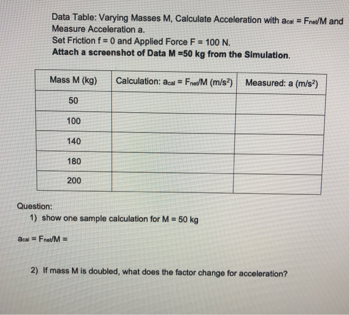 Solved Data Table: Varying Masses M, Calculate Acceleration | Chegg.com