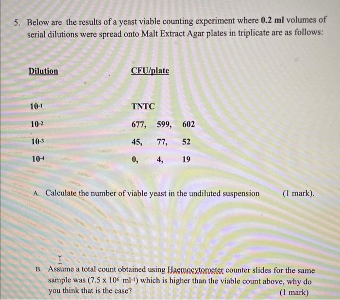 Solved Below are the results of a yeast viable counting | Chegg.com