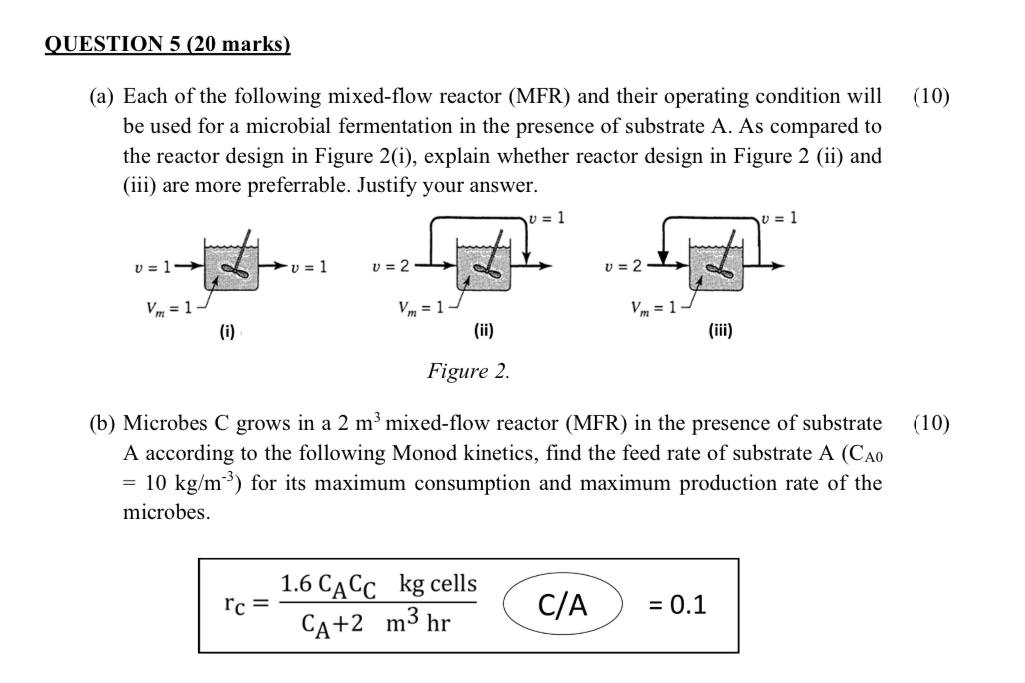 Solved QUESTION 5 ( 20 ﻿marks)(a) ﻿Each of the following | Chegg.com