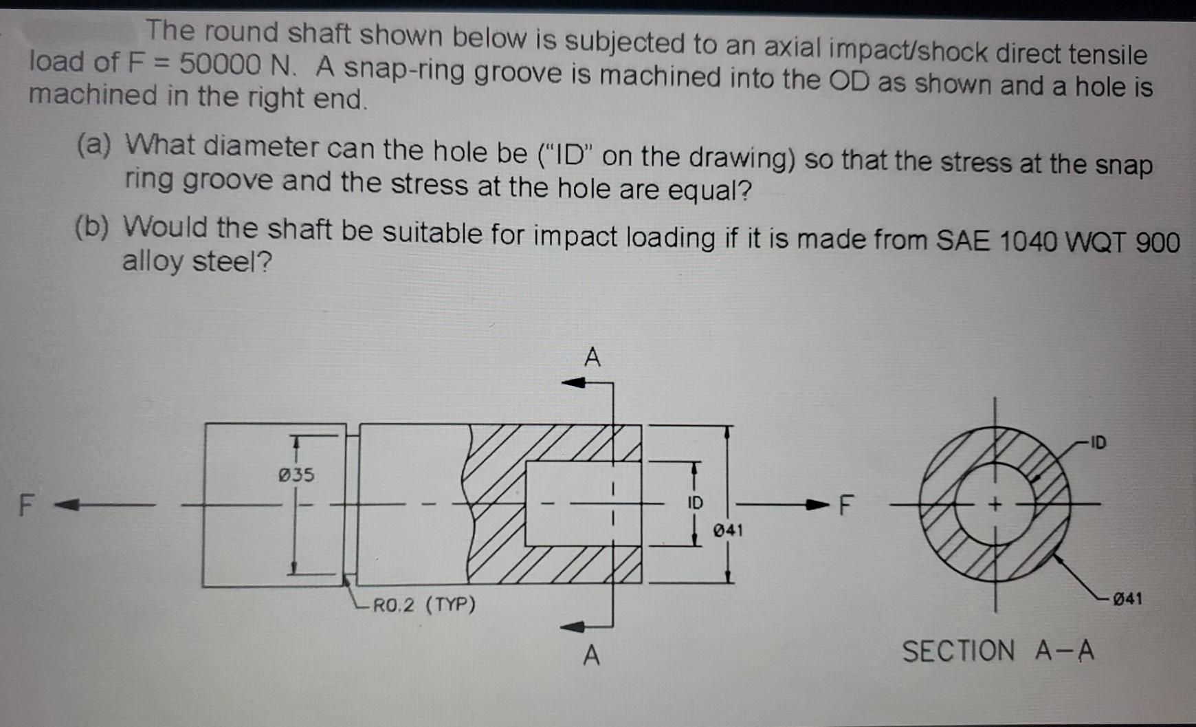 Solved The round shaft shown below is subjected to an axial | Chegg.com