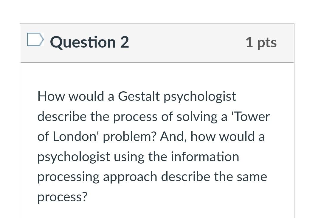 Solved How would a Gestalt psychologist describe the process | Chegg.com