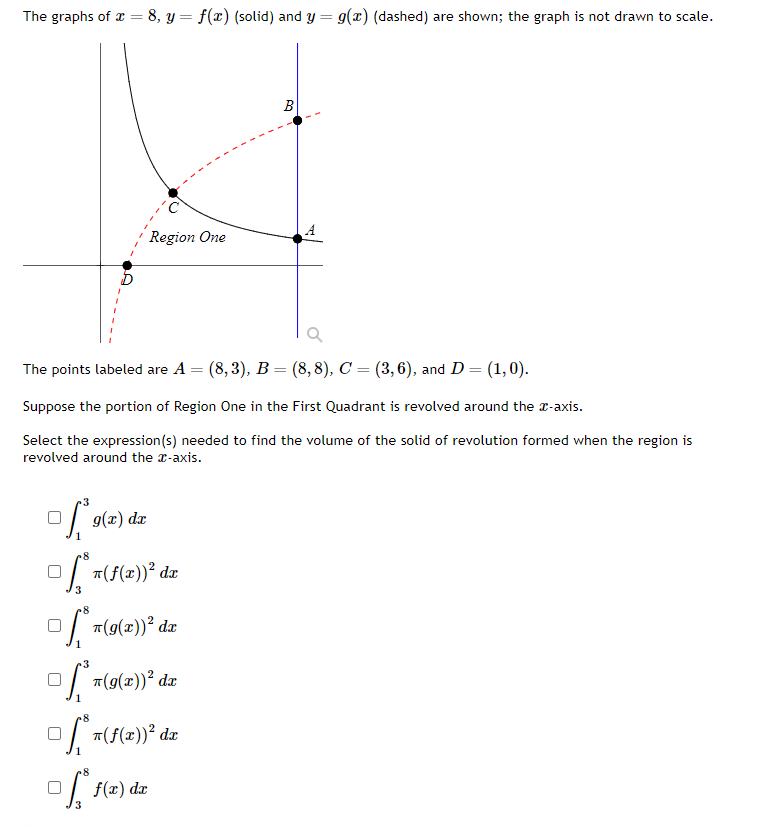 Solved The graphs of x=8,y=f(x) (solid) ﻿and y=g(x) (dashed) | Chegg.com