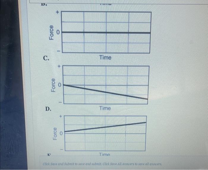 Solved Friction is neglected. Choose the shape of the graph | Chegg.com