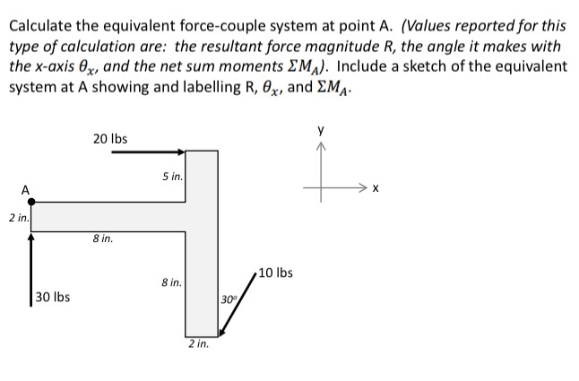 Solved Calculate the equivalent force-couple system at point | Chegg.com